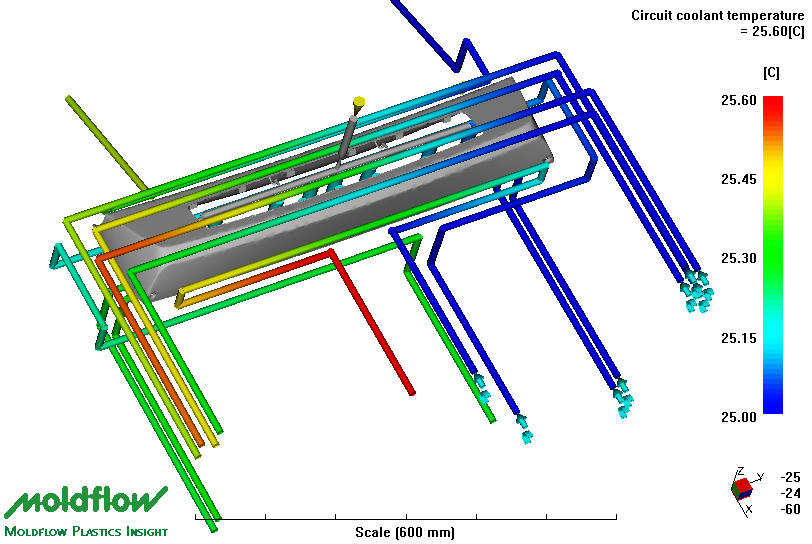 Mold Flow Analysis - Shunxin Mould & Manufacturing Co.,Ltd